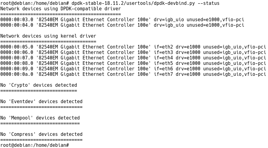 Testing Open Vswitch Dpdk Brezular S Blog